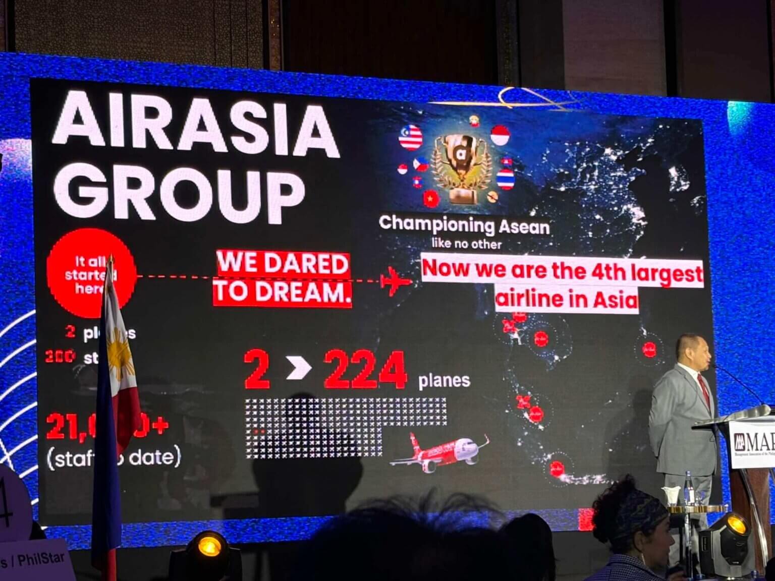Innovative Business Strategies by AirAsia | John Clements Consultants